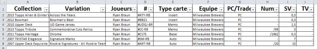 Gérer son hobby [Excel] – USFCards BY POTES CARTES